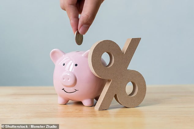 Best One year Fixed Rate Savings Deals Have Hit 2 05 Sound Health Best One year Fixed Rate Savings Deals Have Hit 2 05 Sound Health