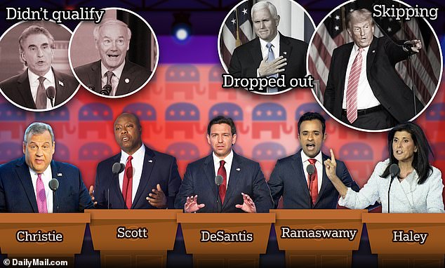 Republican Debate Tonight Trump Skips Third Presidential Face Off In